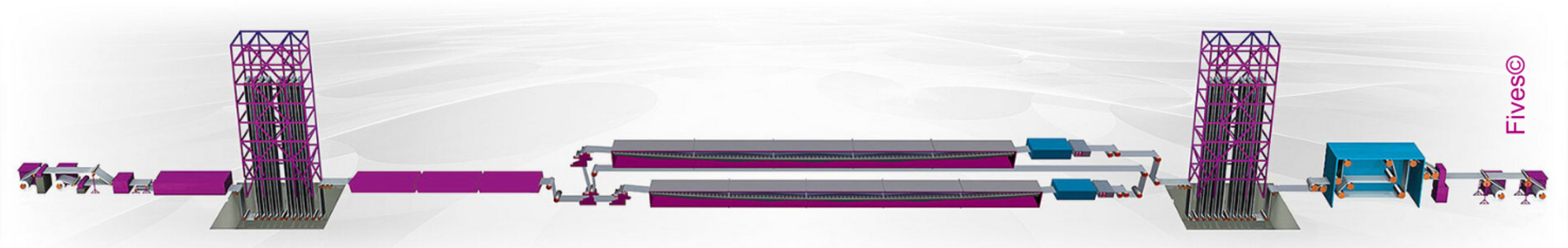 NeoKoil® painting and coating lines for a superior finish